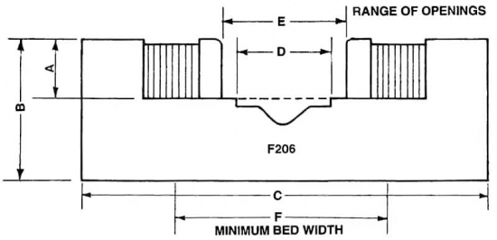 Precision Shim Style Adjustable Dies System/ Bending Tools Supplier ...